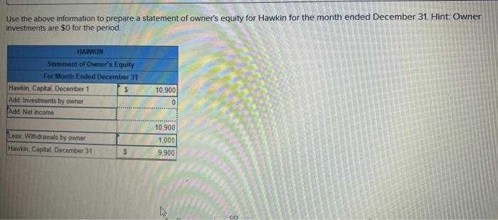Solved Use the above information to prepare a statement of | Chegg.com