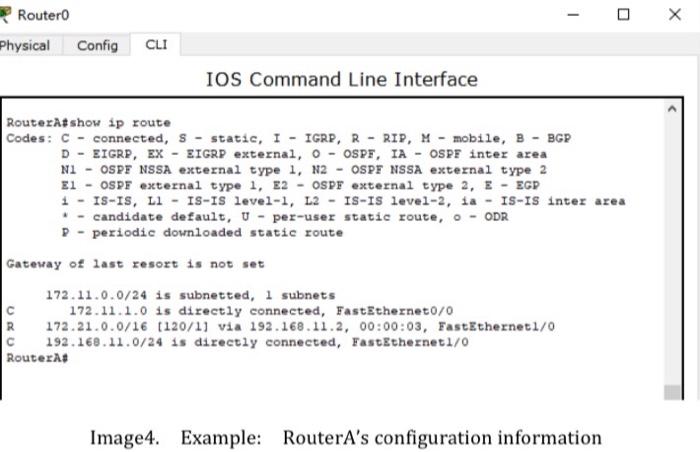 Solved Image 1 . TopologyIOS Command Line Interface | Chegg.com