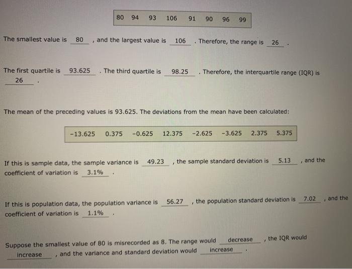 Solved 80 94 93 106 91 90 96 99 The smallest value is 80 , | Chegg.com