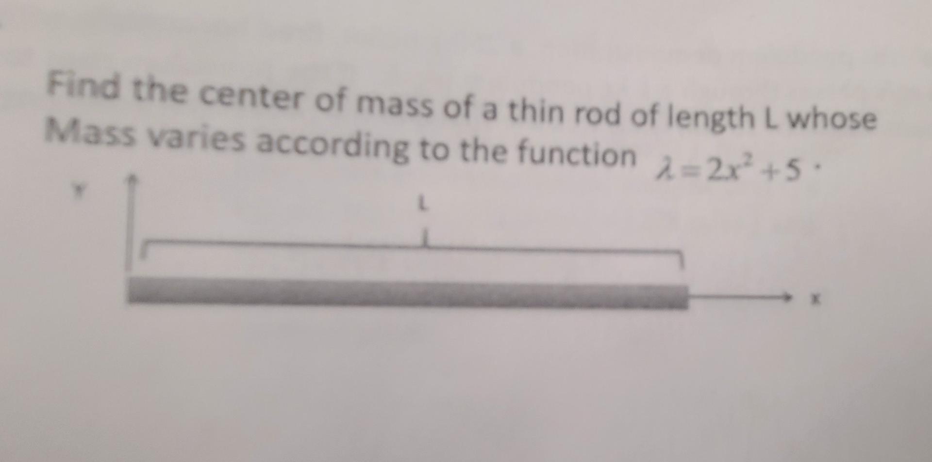 Solved Find the center of mass of a thin rod of length L | Chegg.com