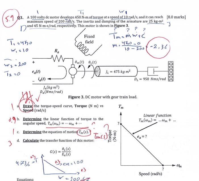 Solved Q3. A 100 volts dc motor develops 450 N−m of torque | Chegg.com