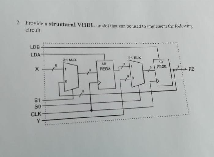 2. Provide a structural VHDL model that can be used | Chegg.com