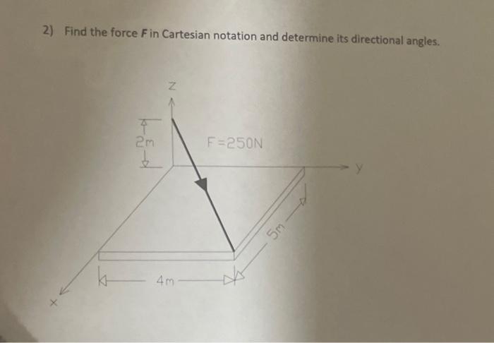 Solved 2) Find the force F in Cartesian notation and | Chegg.com