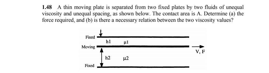 Solved 1.48 A thin moving plate is separated from two fixed | Chegg.com