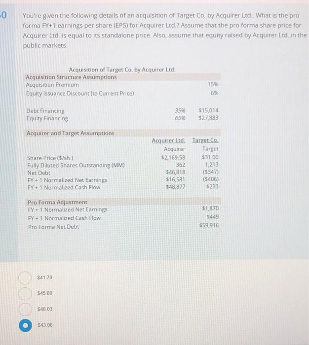 Solved -0 You're given the following details of an | Chegg.com