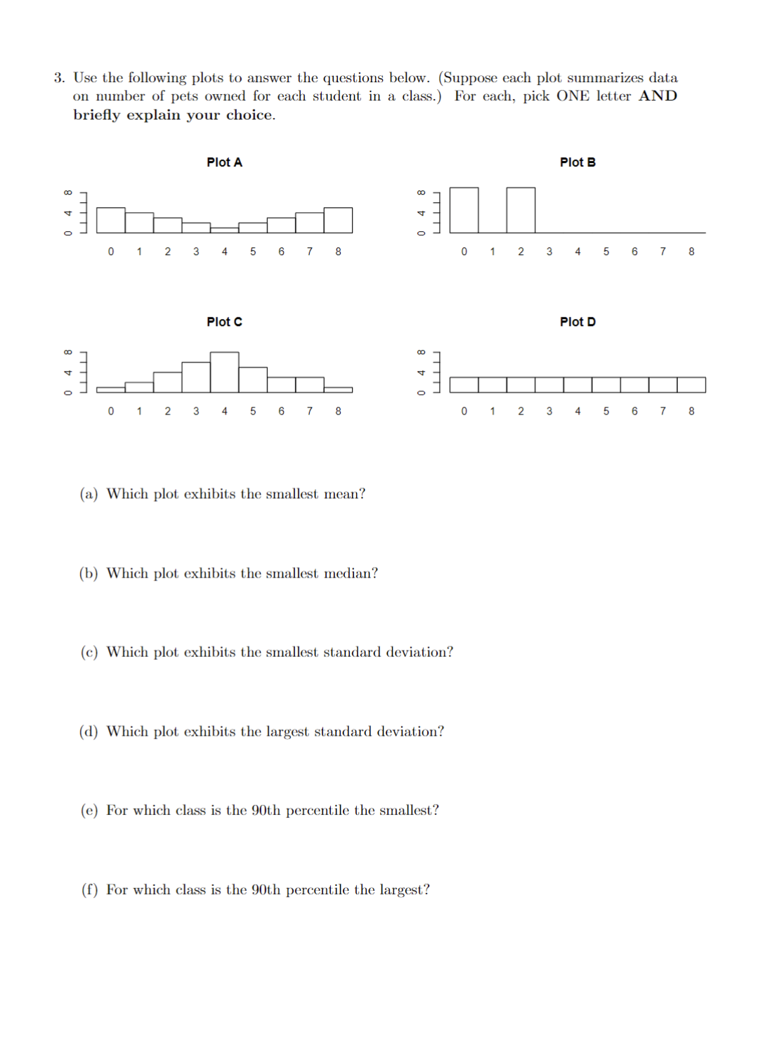 Solved Use the following plots to answer the questions | Chegg.com