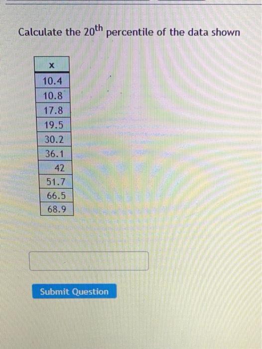 Solved Calculate the 20th percentile of the data shown Х | Chegg.com