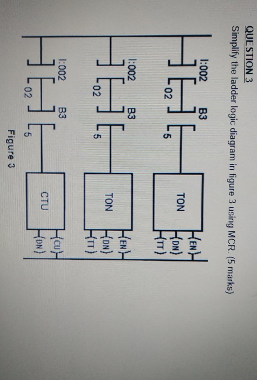 Solved QUESTION 3 Simplify the ladder logic diagram in | Chegg.com