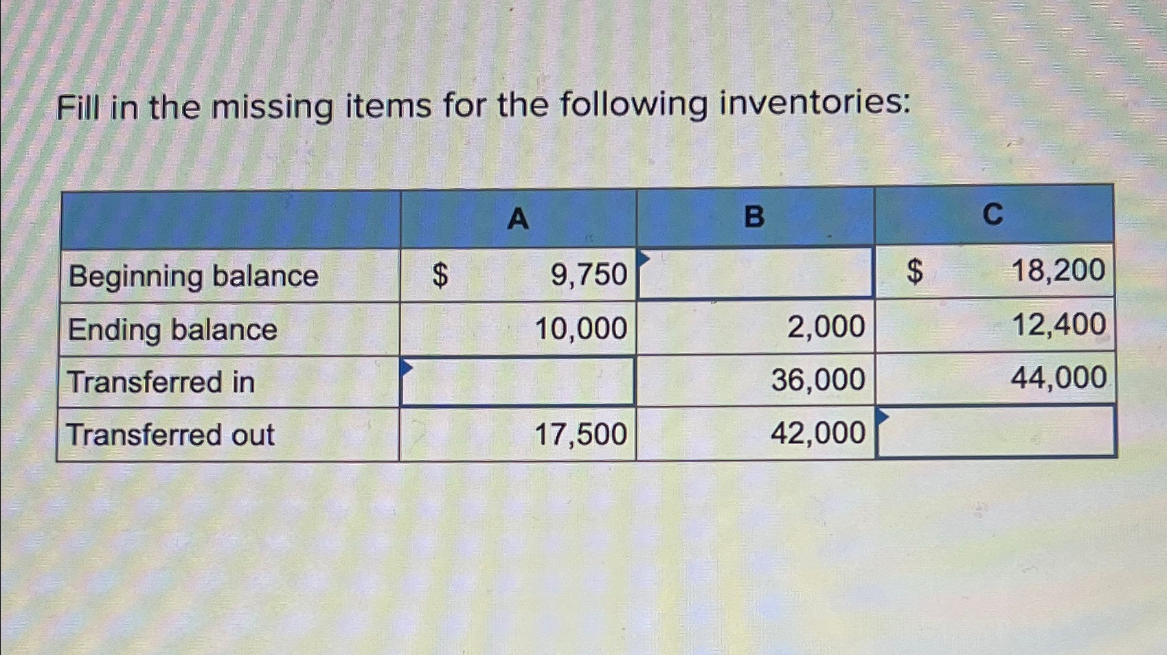 Solved Fill in the missing items for the following | Chegg.com