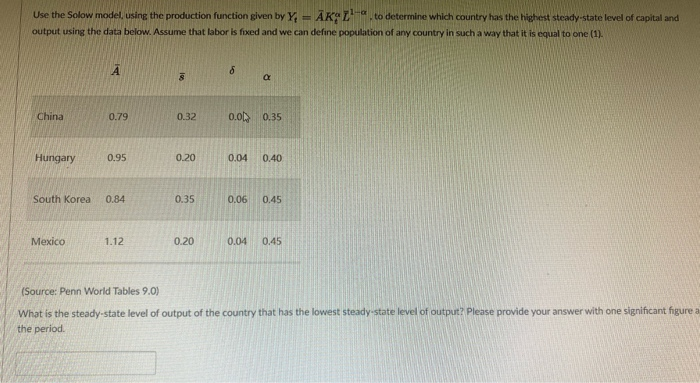 Solved Use the Solow model, using the production function | Chegg.com