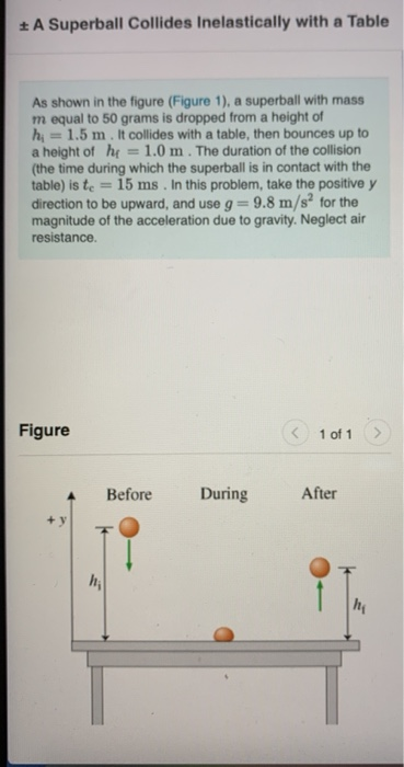 Solved A Superball Collides Inelastically with a Table As | Chegg.com