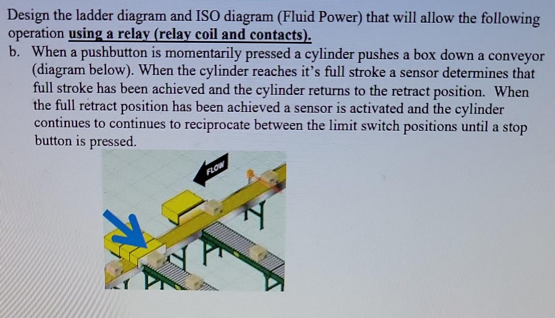 Design the ladder diagram and ISO diagram (Fluid | Chegg.com