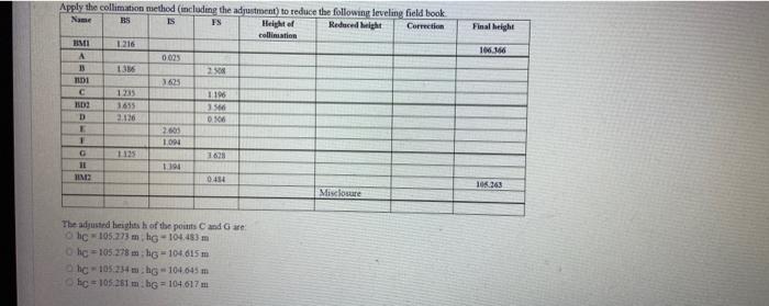 Solved Apply the collimation method (including the | Chegg.com