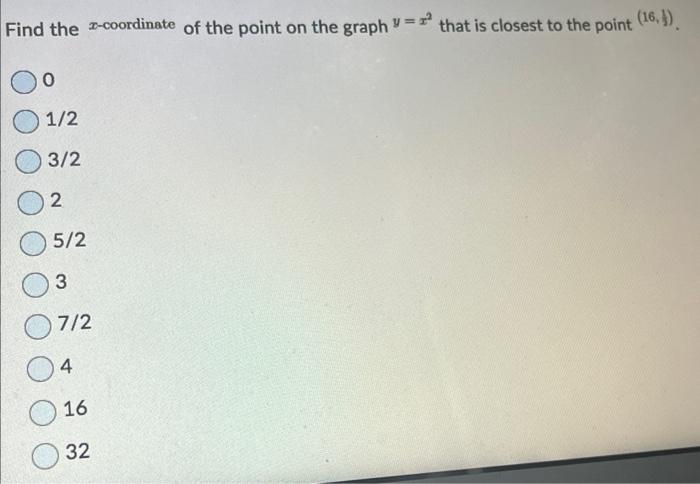 Solved Find the x-coordinate of the point on the graph y=x2 | Chegg.com
