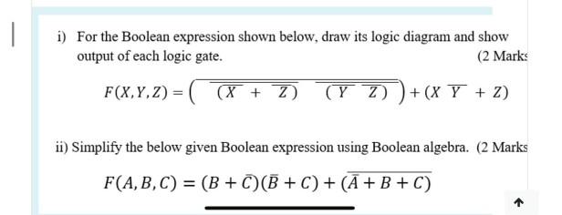 Solved | i) For the Boolean expression shown below, draw its | Chegg.com
