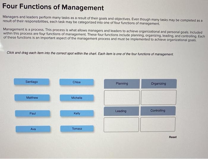 Solved Four Functions of Management Managers and leaders | Chegg.com
