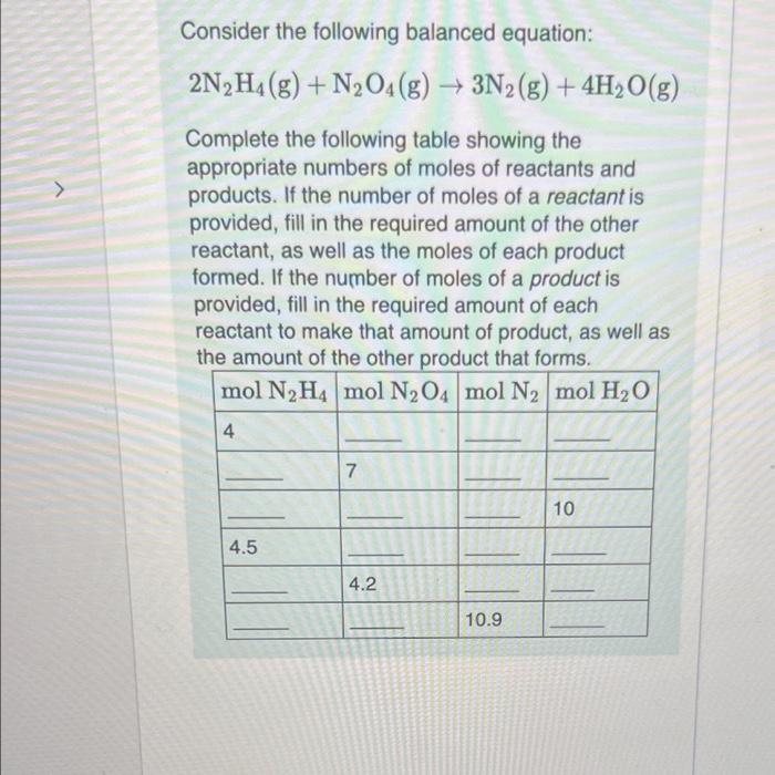 Solved Consider the following balanced equation: 2 N2H4( | Chegg.com