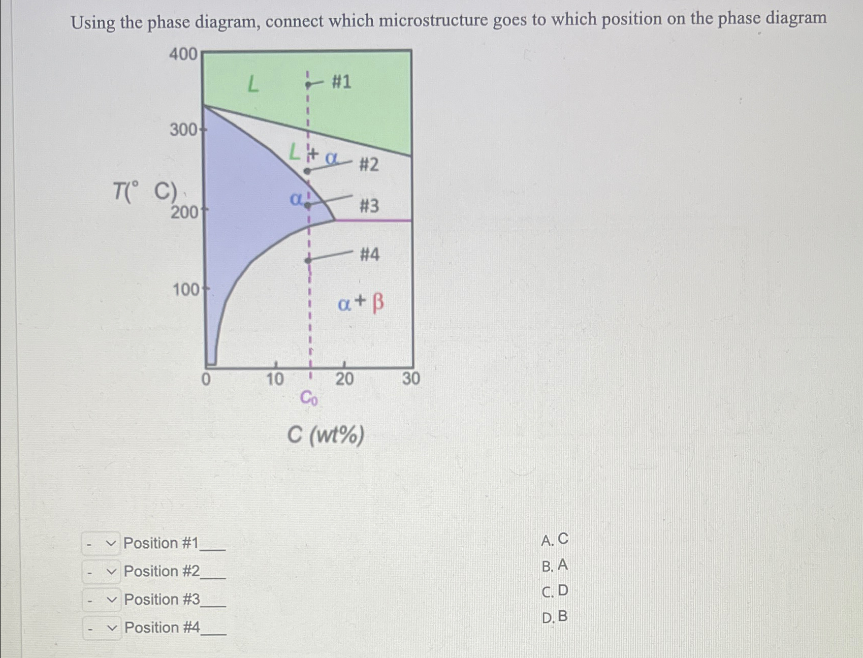 Solved Using the phase diagram, connect which microstructure | Chegg.com