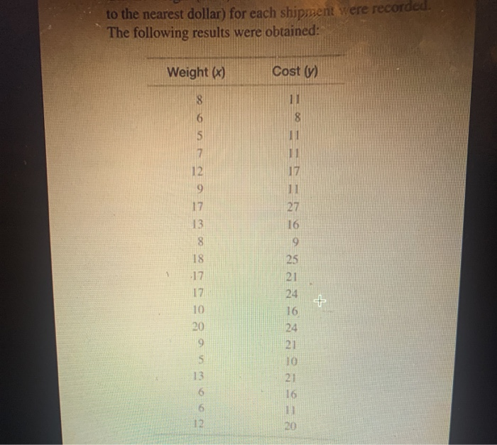 Solved please do not use excel. please show work on paper | Chegg.com