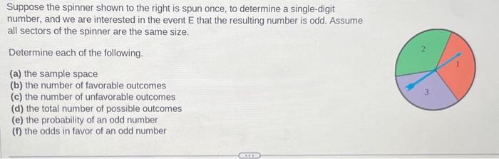 Solved Suppose the spinner shown to the right is spun once, | Chegg.com