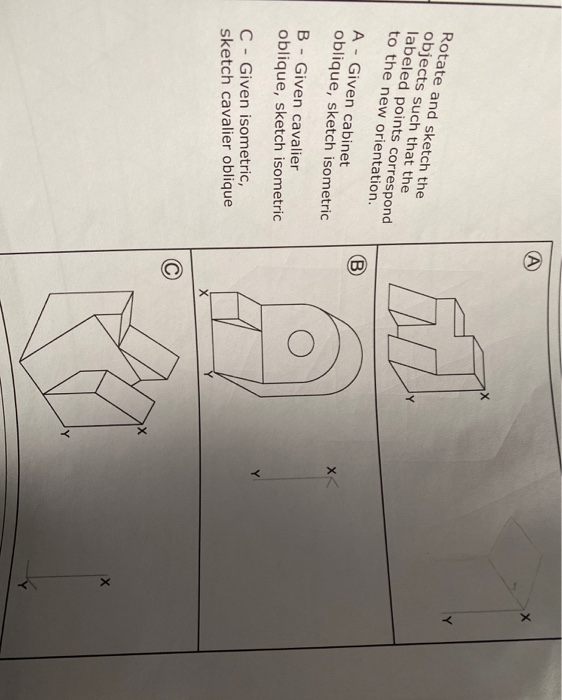 Solved A Rotate and sketch the objects such that the labeled | Chegg.com