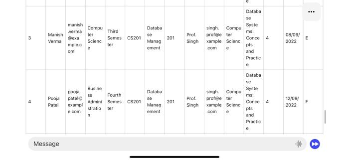Solved Assignment Tasks:1. Identify the functional | Chegg.com