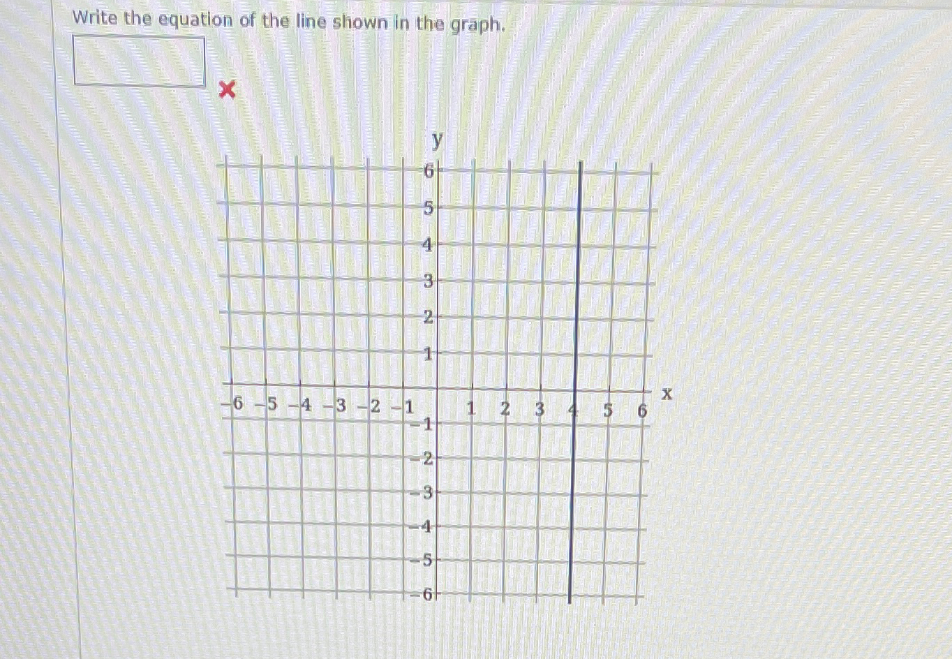 Solved Write the equation of the line shown in the graph. | Chegg.com