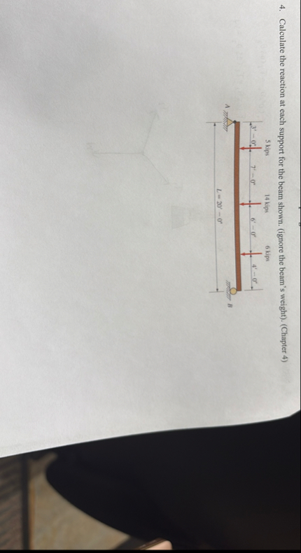 Solved Calculate the reaction at each support for the beam | Chegg.com