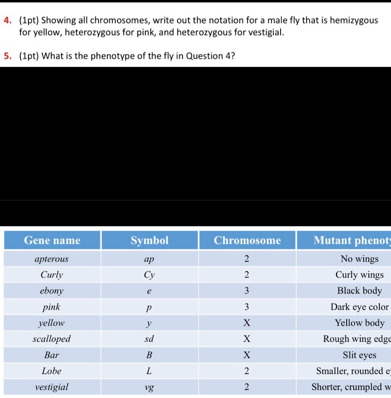Solved (1pt) ﻿Showing all chromosomes, write out the | Chegg.com