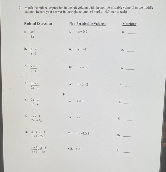Solved 2. Match the rational expression in the left column | Chegg.com