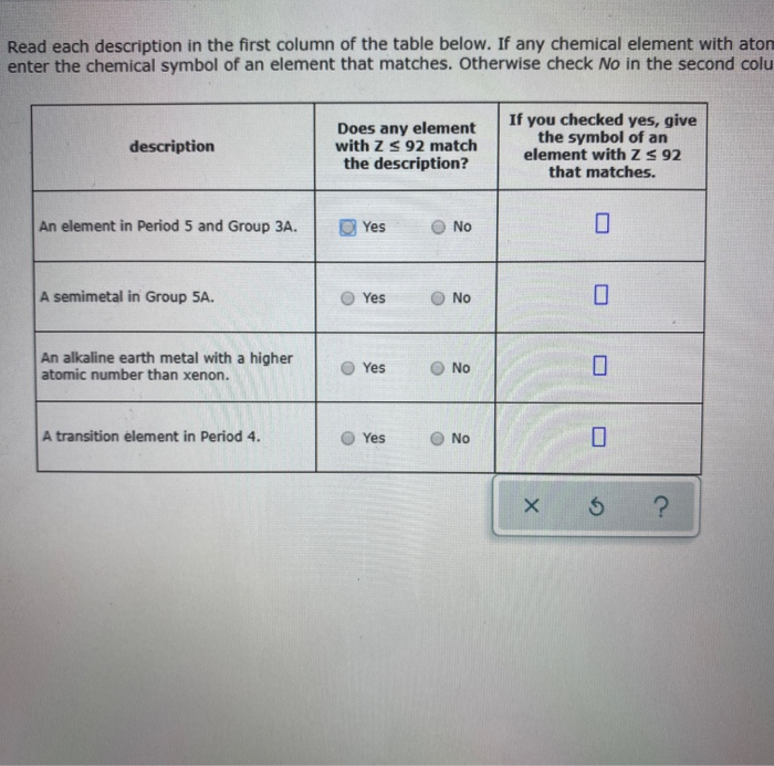 Solved Read each description in the first column of the | Chegg.com
