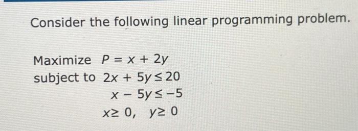 Solved Consider the following linear programming problem. | Chegg.com