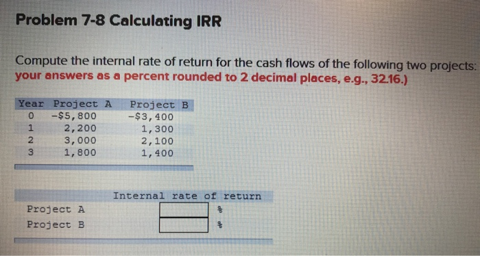 Solved Problem 7-8 Calculating IRR Compute the internal rate | Chegg.com