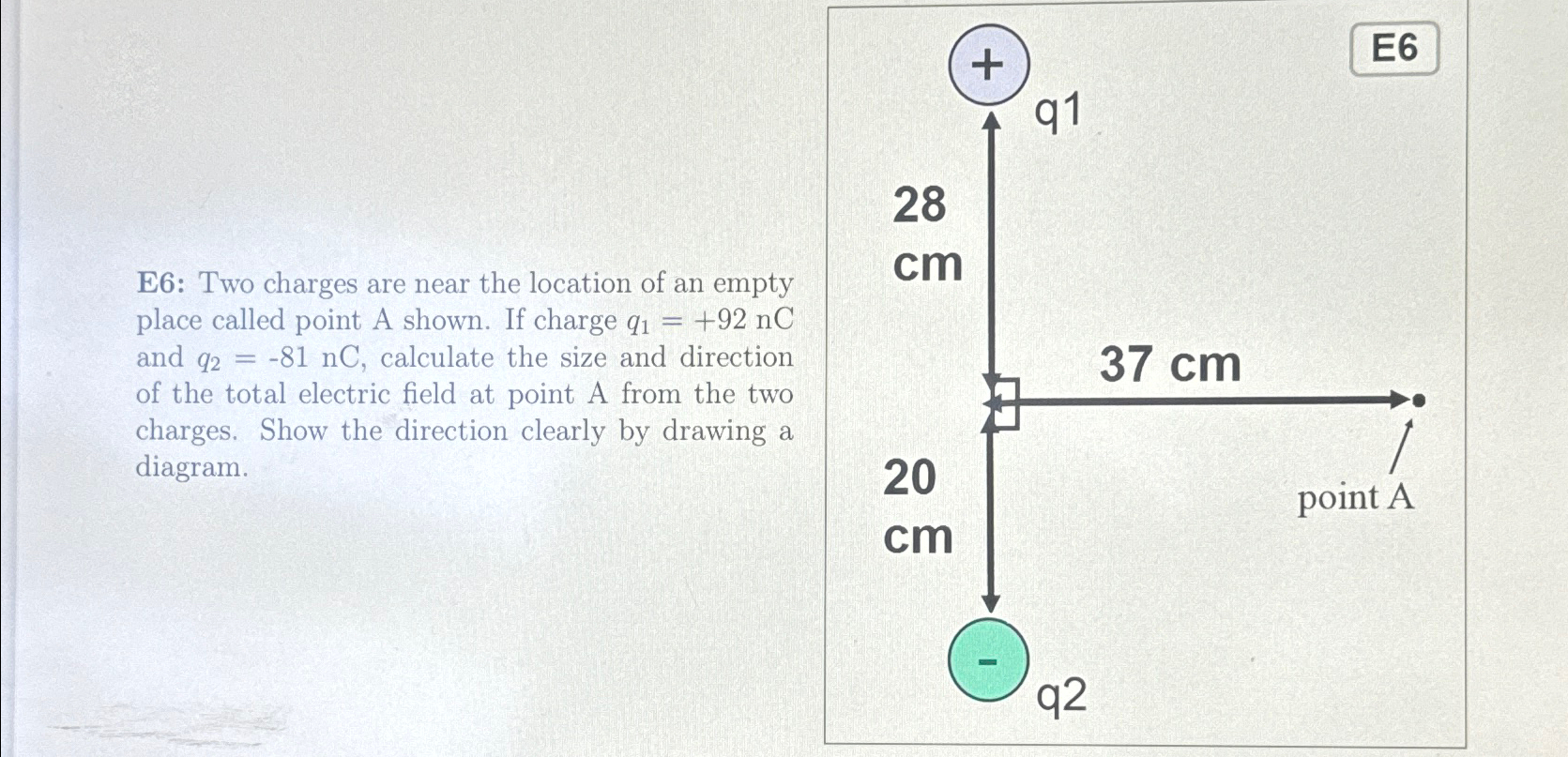 Solved E6: Two charges are near the location of an empty | Chegg.com