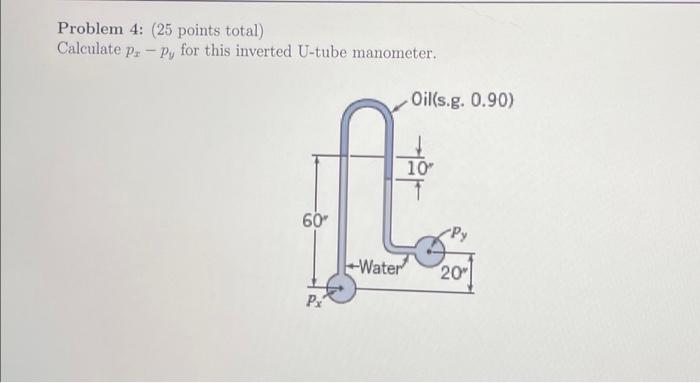 Solved Problem 4: (25 points total) Calculate p-py for this | Chegg.com
