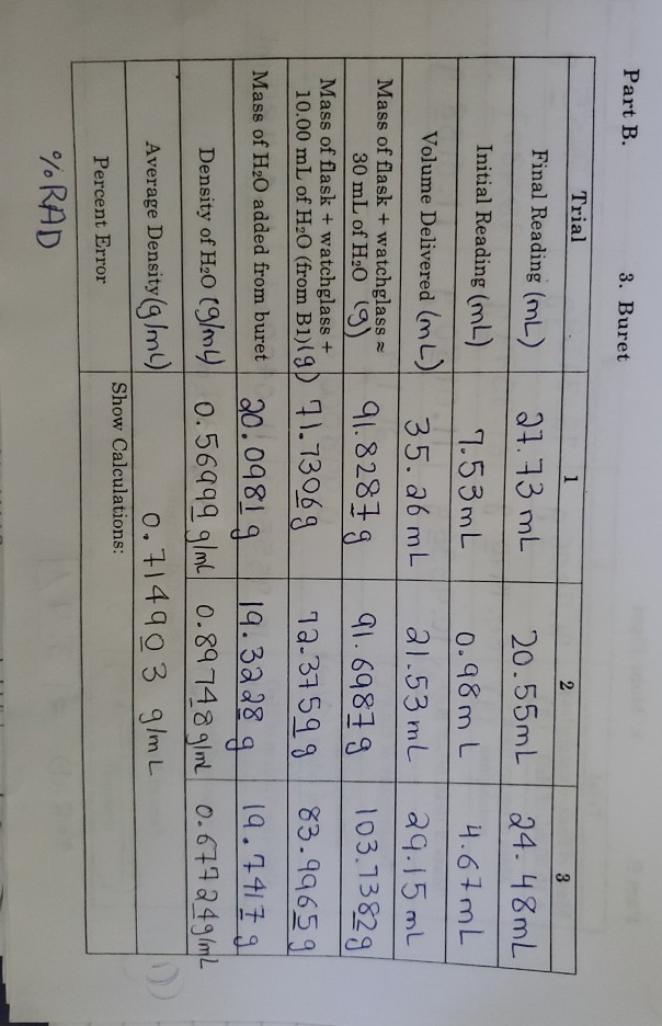 Solved how to find the percent error and percent RAD using | Chegg.com