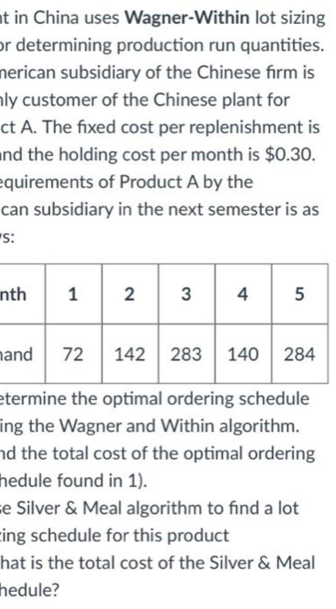 Solved it in China uses Wagner-Within lot sizing or | Chegg.com
