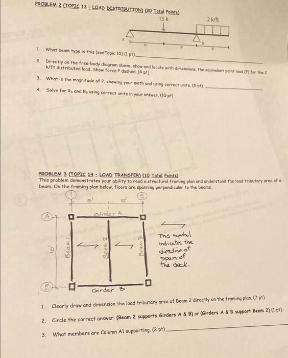 Solved PROBLEM 2 TOPIC 13 - LOAD DISTRIBUTION (20 Total | Chegg.com
