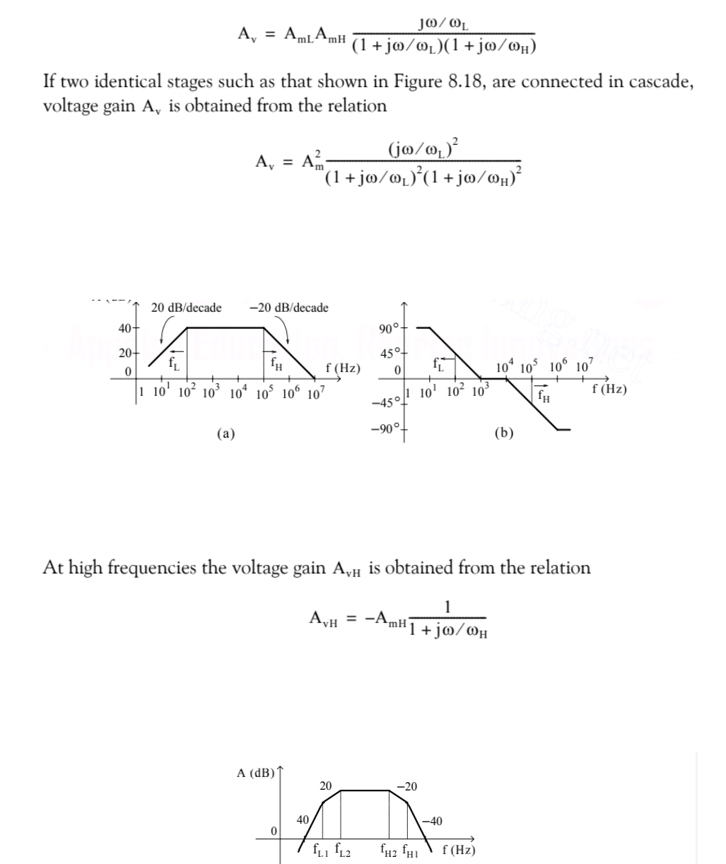 Solved Find the above by only Lagrangian equational method | Chegg.com