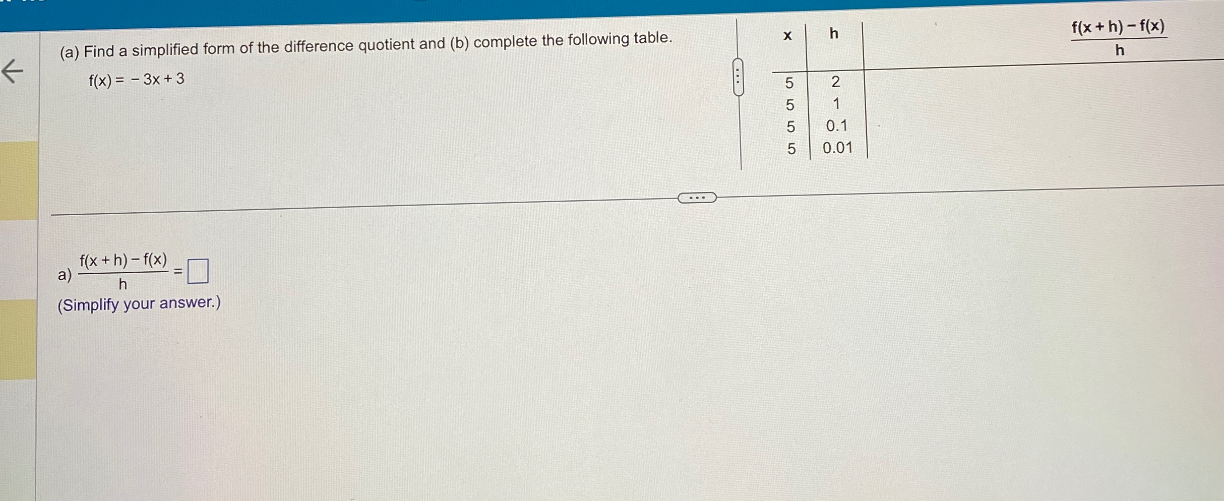 Solved (a) ﻿Find a simplified form of the difference | Chegg.com