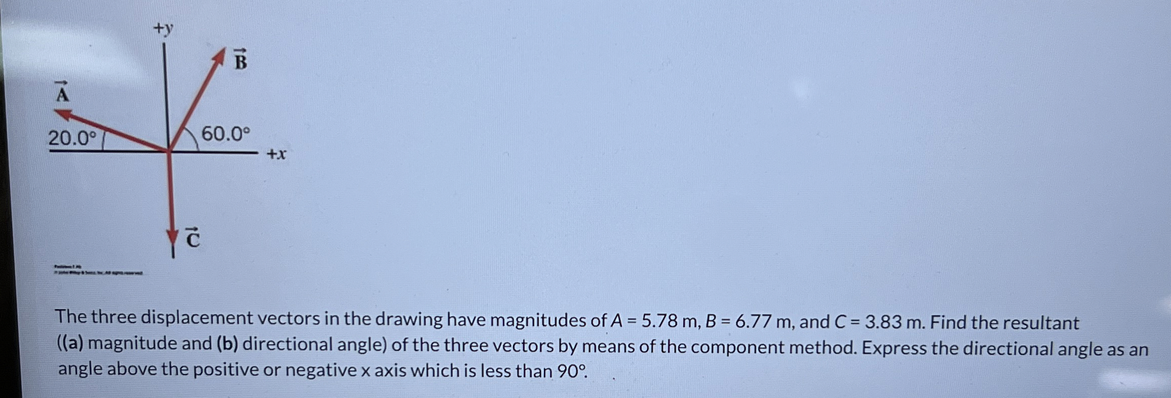 Solved The three displacement vectors in the drawing have | Chegg.com