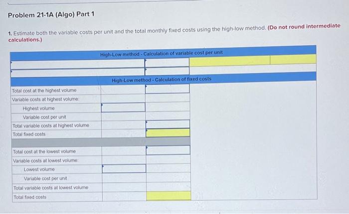 Solved Required information Problem 21-1A (Algo) Measuring | Chegg.com