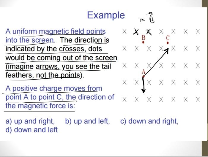 Solved Example in B A uniform magnetic field points into the | Chegg.com