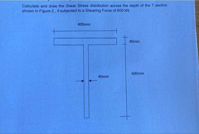 Solved Calculate and draw the Shear Stress distribution | Chegg.com