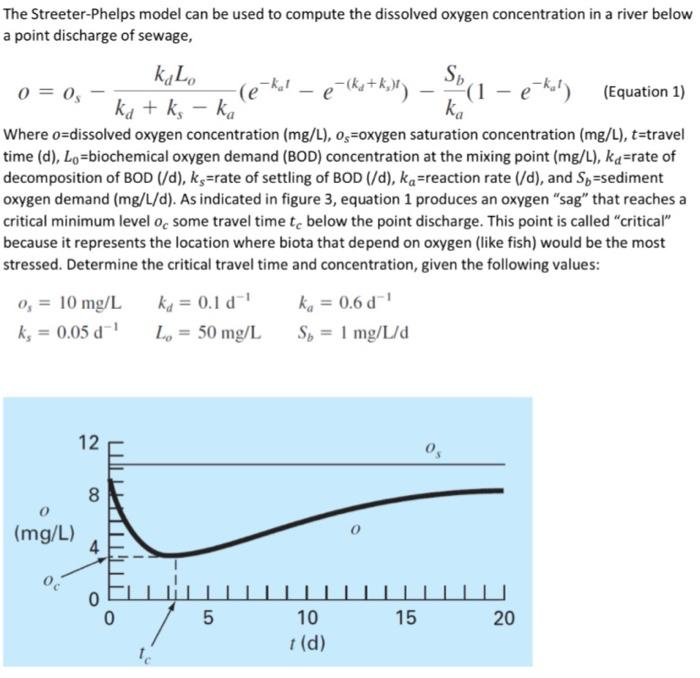 Solved (e-kal ka The Streeter-Phelps model can be used to | Chegg.com