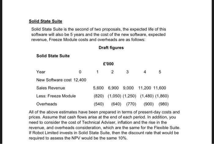 Solved Solid State Suite Solid State Suite is the second of | Chegg.com