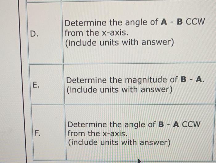D. Determine the angle of A - B CCW from the x-axis. | Chegg.com