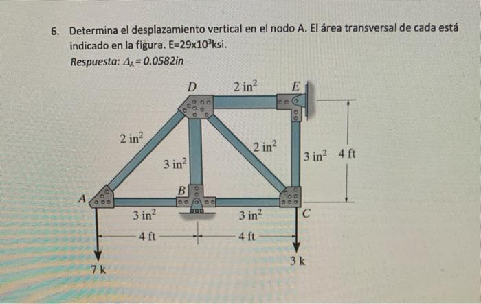 Solved 6. Determine the vertical displacement at node A. The | Chegg.com