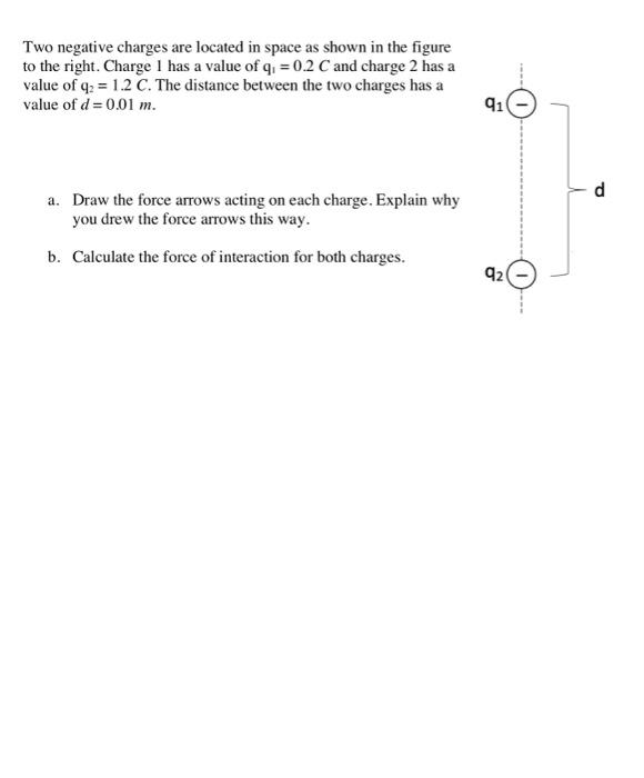 Solved Two negative charges are located in space as shown in | Chegg.com