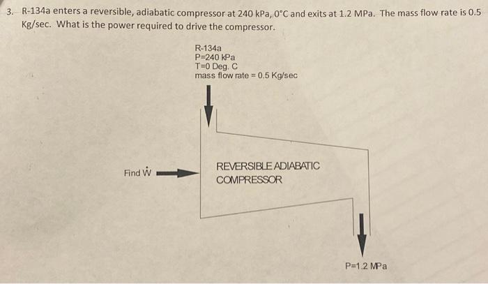 Solved 3. R−134a enters a reversible, adiabatic compressor | Chegg.com